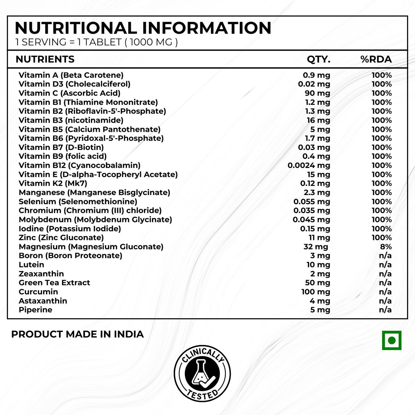 Chamberofgods | Transform Your Performance With Proven Supplements ...